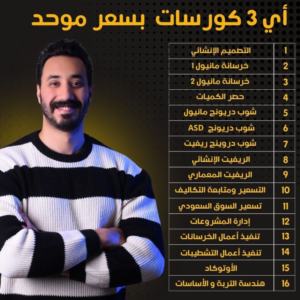 بكج البرامج الهندسية اصدارات 2025 - Hesham Tarek